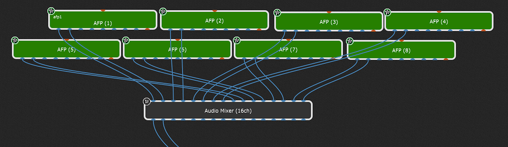 8X Soundboard / Just play samples, sounds and loops with 8 pads ...