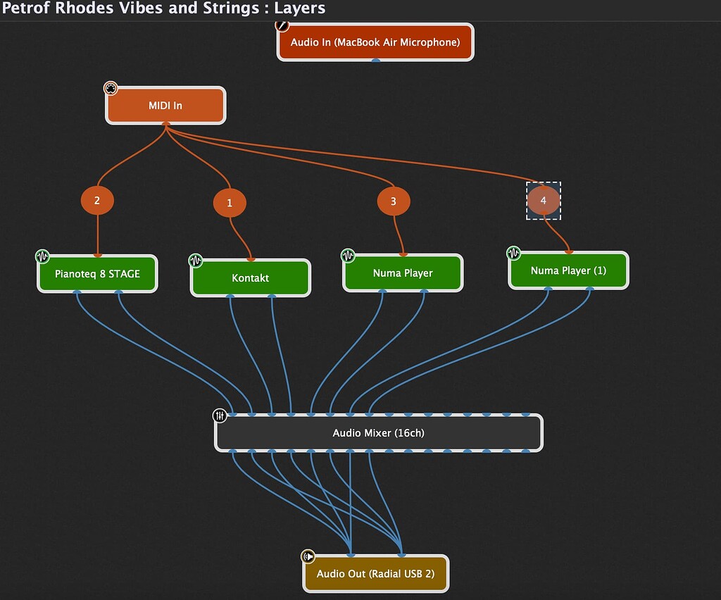 How to set up a button to turn each instrument off and on - General ...