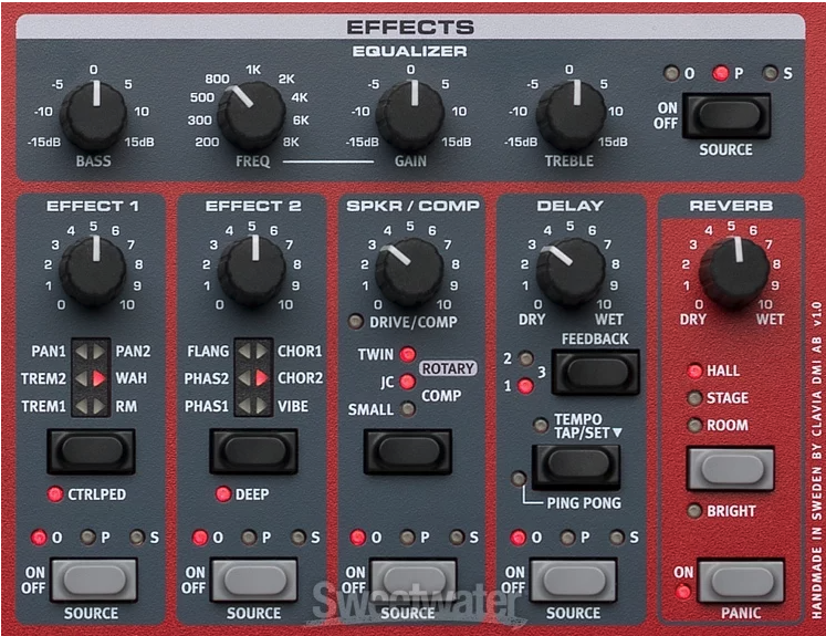GP Panel inspired by the Nord Electro Effect Section - General ...